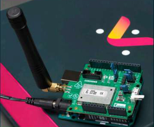 Hardware: Modules and Chipsets Compatibles with Argos