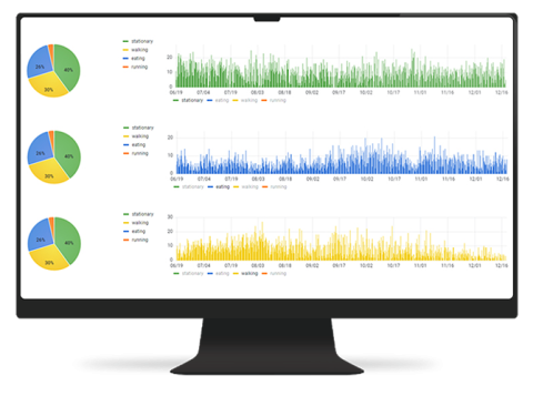 Artificial Intelligence - Argos