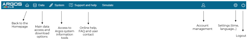 ArgosWeb: Quick Start Guide - Argos